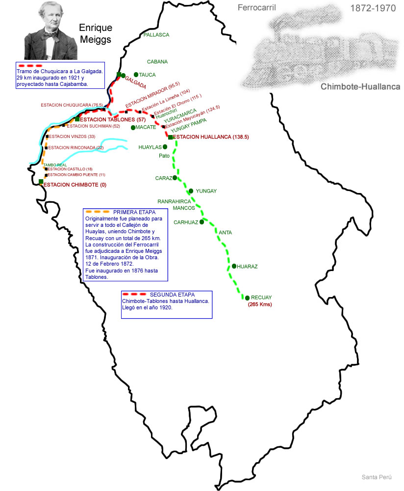 Historia de Chimbote 04: el ferrocarril de Chimbote